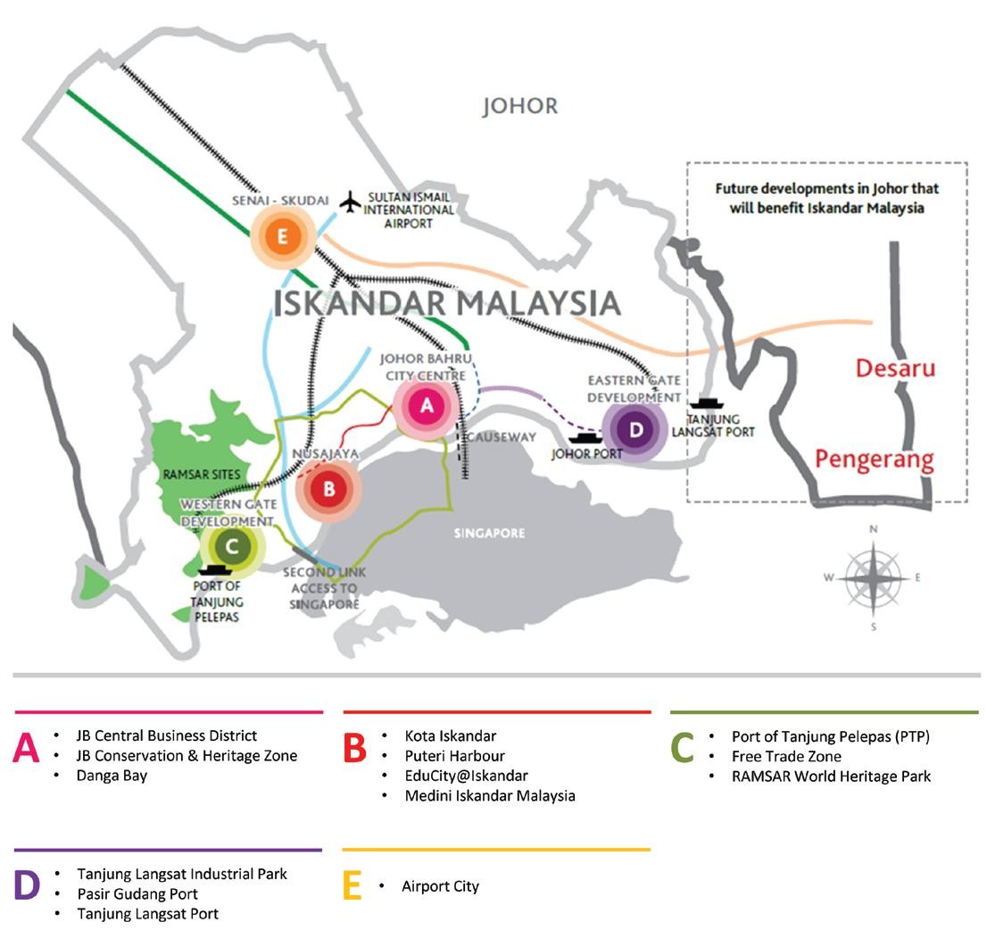 ISKANDAR DEVELOPMENT REGION | Johor ( Southern Johor ) | General News ...